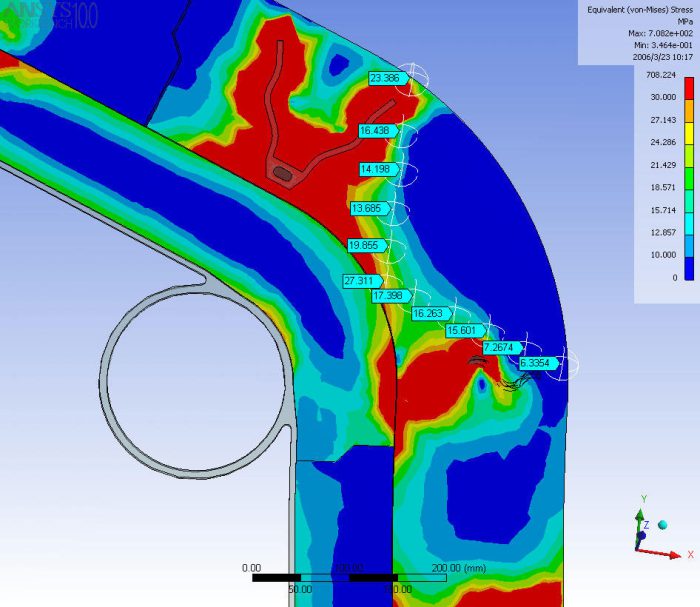 Advanced analysis gives alumni and cement calciners a Virtual Guarantee | SOTO Engineers